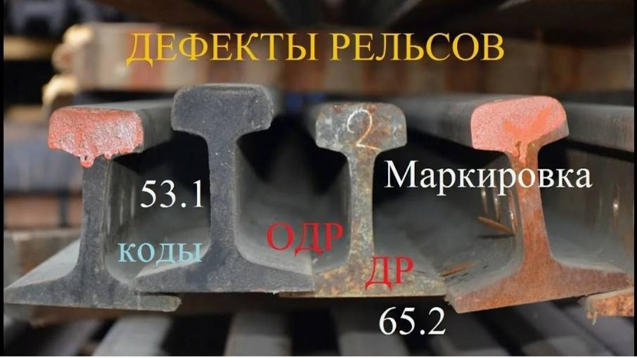 Дефекты рельсов, классификация, кодировка, маркировка рельсов
