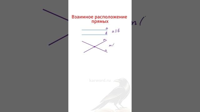 Пересекаются, Параллельны или Перпендикулярны? Символы Прямых на Плоскости!