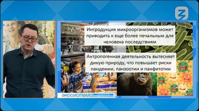 Экология Человек Будущее