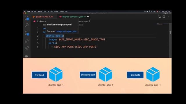 GitLab Nana - part 3-2 rus