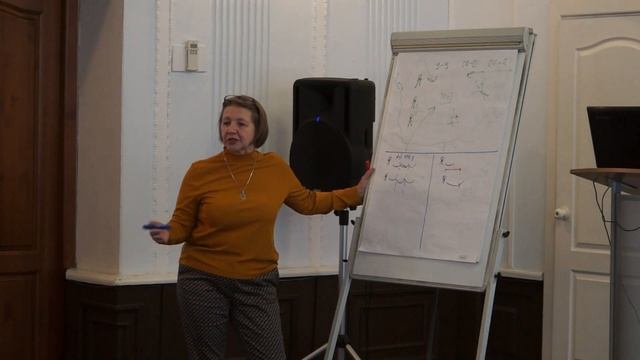 1. Сопоставление коллективного обучения по ИОП и классно-урочного обучения