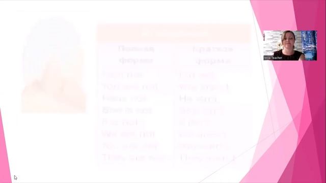 глагол to be, 2 часть (вопрос и отрицание)