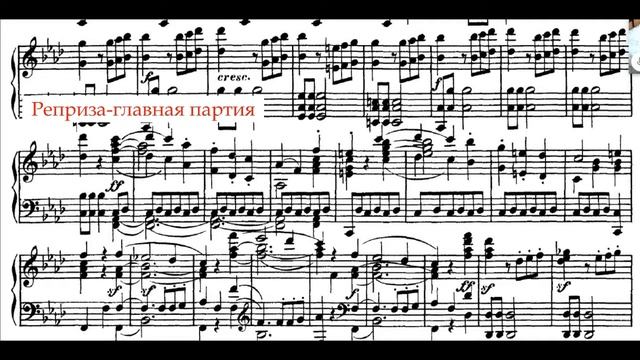 Бетховен. Эгмонт. Видеоурок по музыкальной литературе. 5 класс.