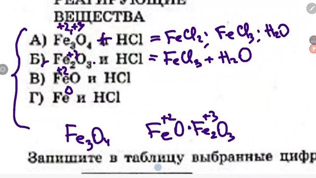 ЕГЭ химия 2023 добротин 9 вариант, 8 задание