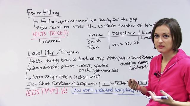 IELTS Listening – How to get a high score