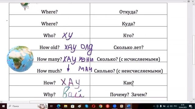 вопросительные слова, who is he, 16b, mod 8, Spot 4