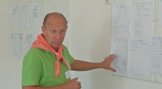 Коллективное обучение по индивидуальным образовательным программам. Пробы