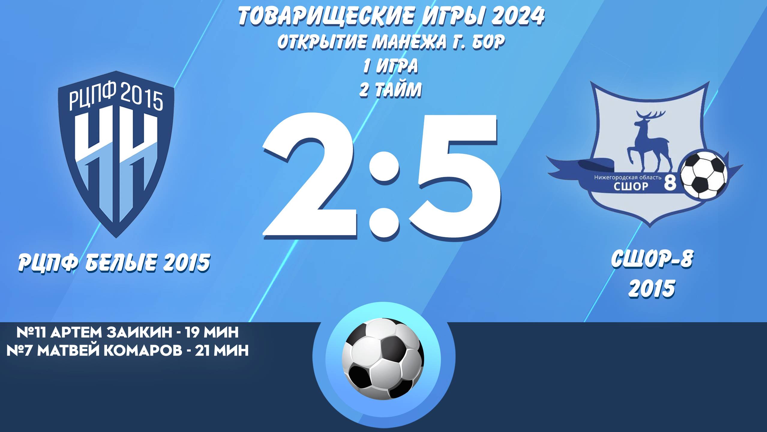 Запись матча РЦПФ Белые 2015 - СШОР-8 2015 2 тайм