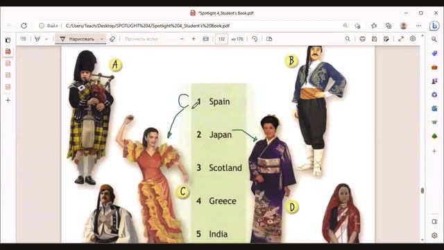 Countries and costumes, mod 8, Spotlight 4