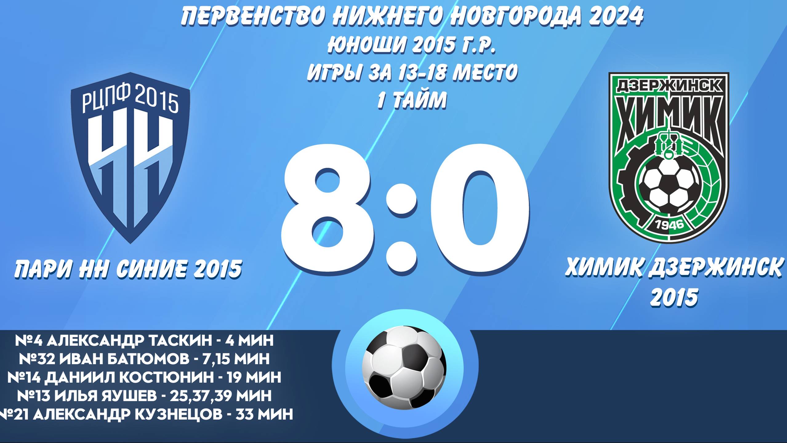 Пари НН Синие 2015 - Химик Дзержинск 2015 1 тайм