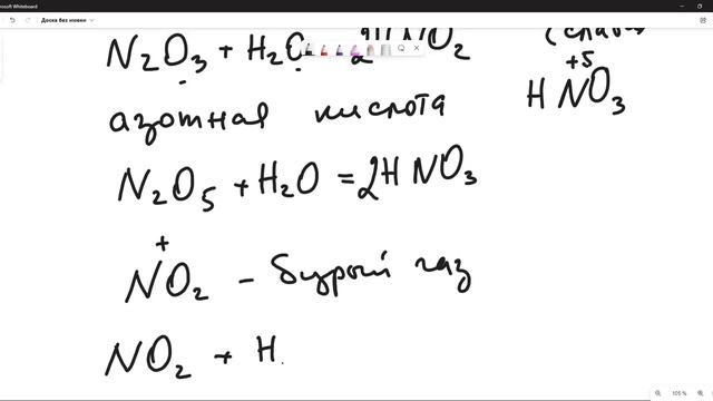 Оксиды азота