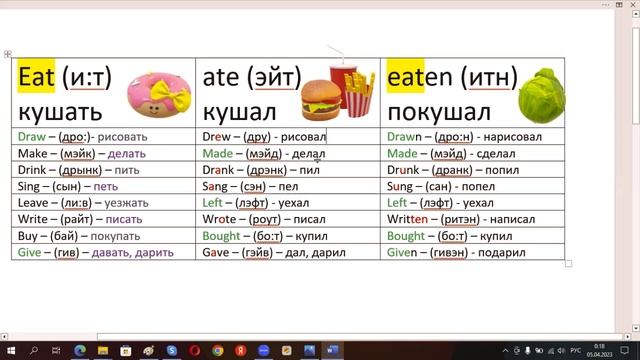 неправильные глаголы, Спотлайт 4 класс, 14a, Magic Moments