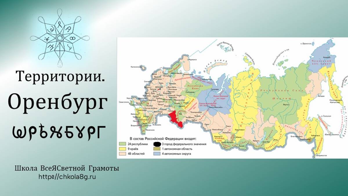 Оренбург. Территории. ВсеЯСветная Грамота