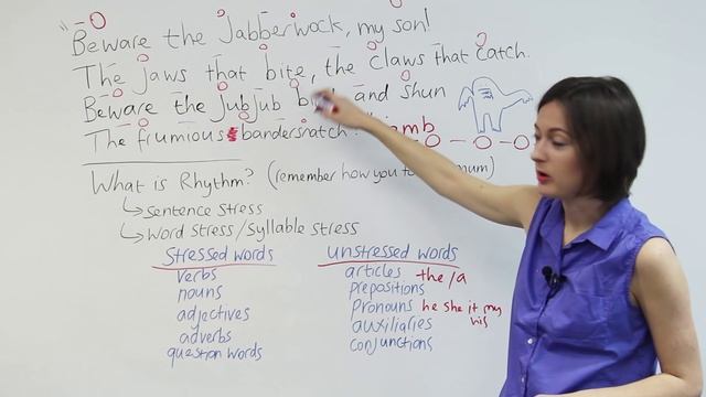 Go from BORING to INTERESTING with English rhythm