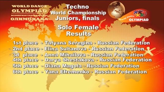 4 й Чемпионат Мира по Техно 2010  Все возраста