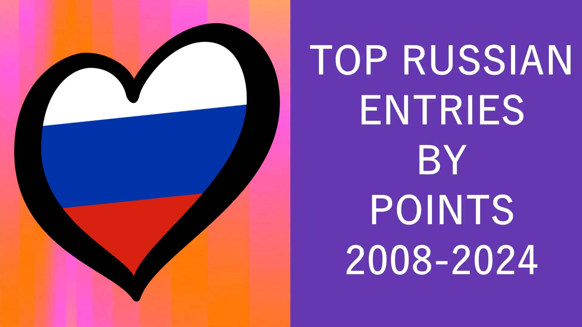 Выступления России на Евровидении 2008-2021 по баллам