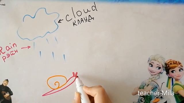 Рисуем улитку - draw a snail!