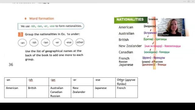 Spotlight 5, mod2a,  стр.36, упр 3 Word Formation