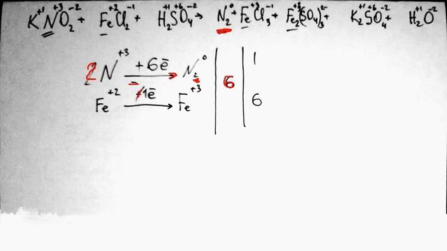 Окислительно восстановительная реакция ОГЭ