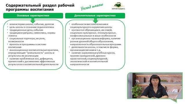 Тема 1.3. Основы разработки рабочей программы воспитания и календарного плана