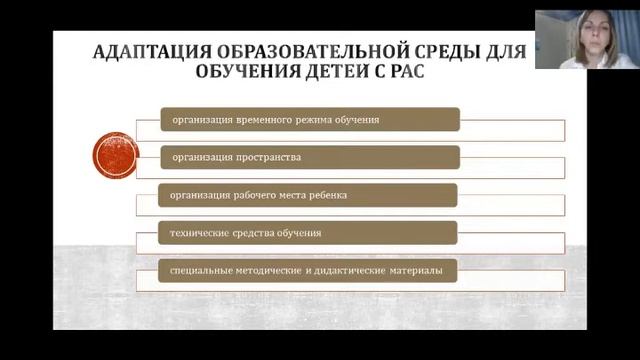 Видеолекция 4 "Особые образовательные потребности с РАС"
