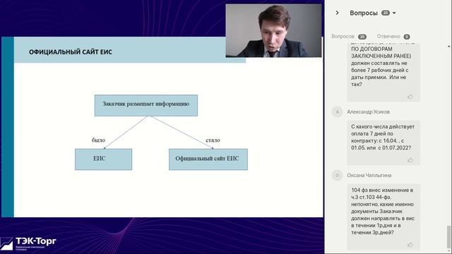 Полный разбор 104-ФЗ от 21.04.22