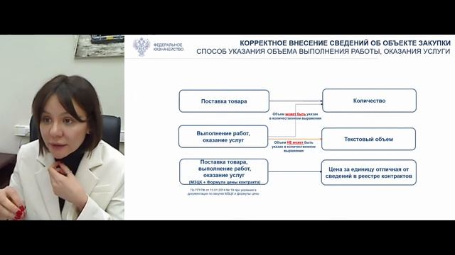 ГОСЗАКУПКИ. НОВЫЕ ПРАВИЛА