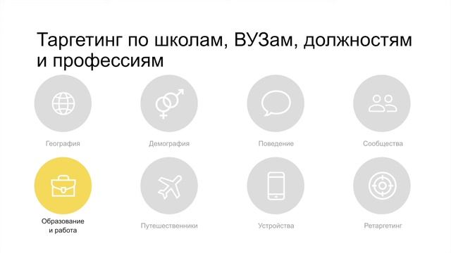 Видеолекция "Таргетинги"