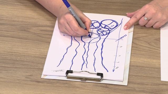 Тема 8.  Алгоритм страты качества жизни