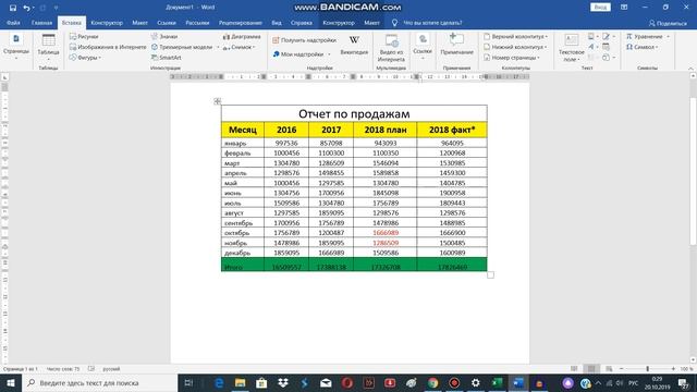 Как в ворде сделать таблицу  ворд для начинающих