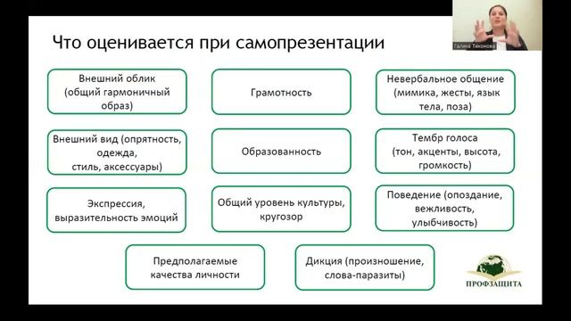 2  Навыки профессиональной самопрезентации  Часть 1