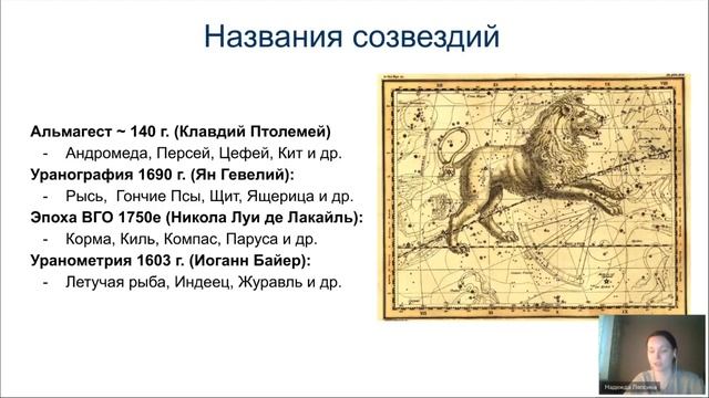 Звездное небо. Лекция Надежды Ляпсиной