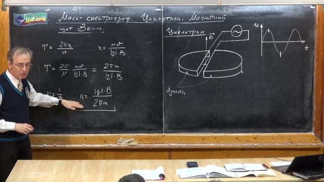 8.Урок 277. Масс-спектрограф. Циклотрон. Магнитный щит Земли