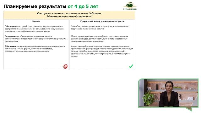 Тема 2.2. Образовательная область «Познавательное развитие»