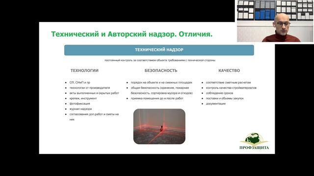 Авторский надзор