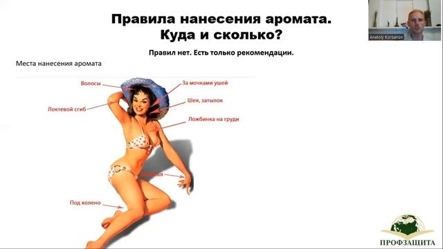 5  Как подобрать аромат под себя