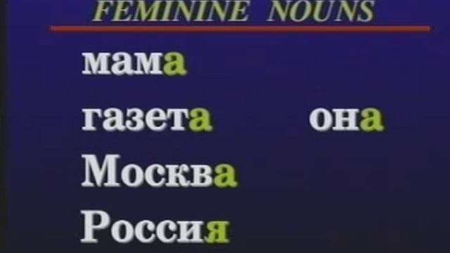 Russian World 01 Lesson 12