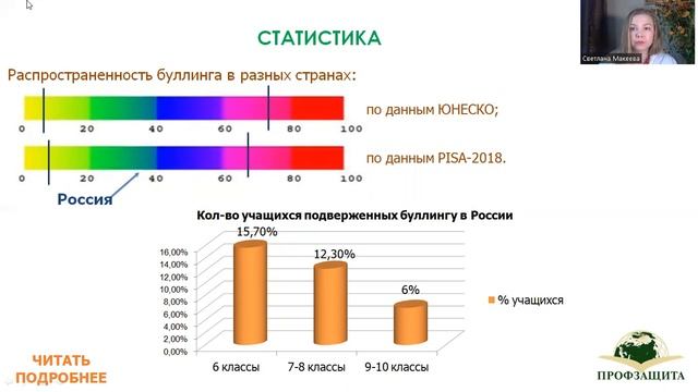 1 Видео буллинг
