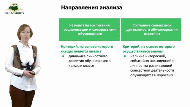 3 3 Видеолекция