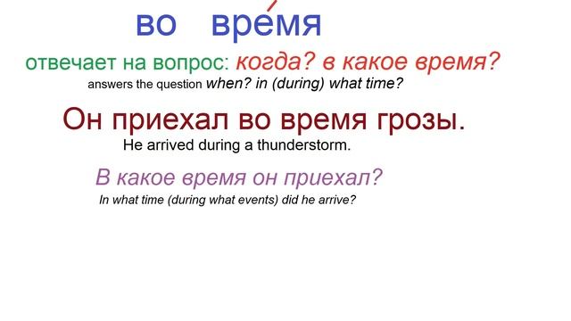 № 349 Русский язык   ВОВРЕМЯ или ВО ВРЕМЯ
