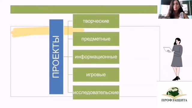 Как организовать проектную деятельность. Лайфхаки от учителя