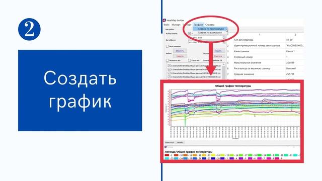 Проведение температурного картирования с помощью ПО «HeatMap Builder»
