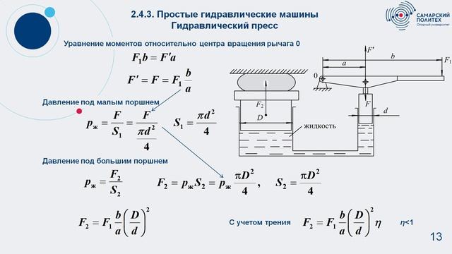 Стефанюк Е.В. Гидравлика. Лекция № 2 (продолжение)