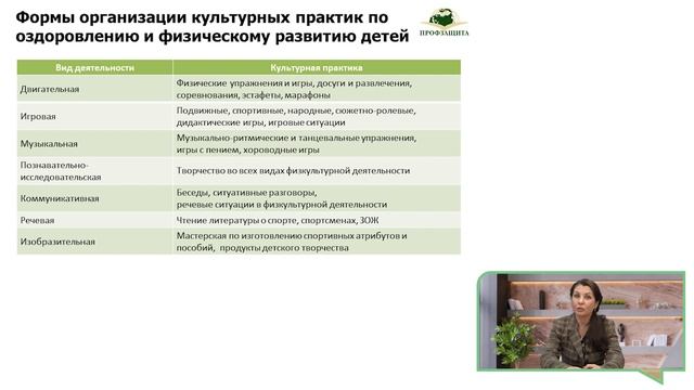 Тема 2.5. Образовательная область «Физическое развитие»