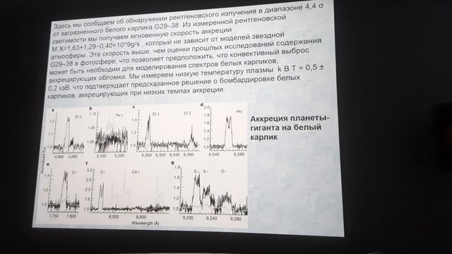 Новости астрофизики. Март 2022.