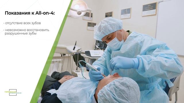 All-on-4. Городская стоматология на Чуйкова
