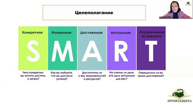 9. Цифровые инструменты для эффективного планирования