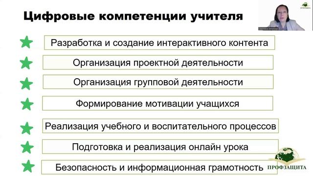 1 2  Цифровые Компетенции Учителя