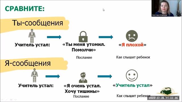 1. Психология взаимоотношения педагога и студента