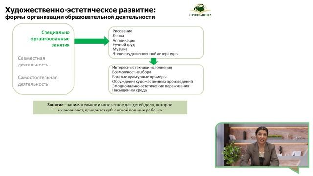 Тема 2.6. Образовательная область «Художественно-эстетическое развитие»